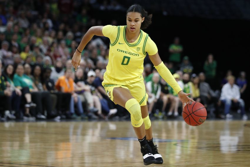 Die deutsche Draft-Hoffnung in der WNBA - Wird Satou Sabally der ...